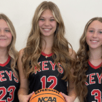 Keys High School Athletics